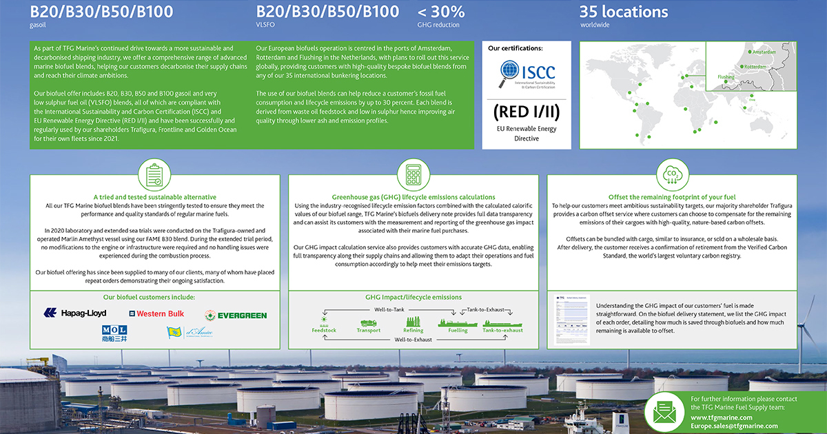 Advanced Marine Biofuels Supply | TFG Marine